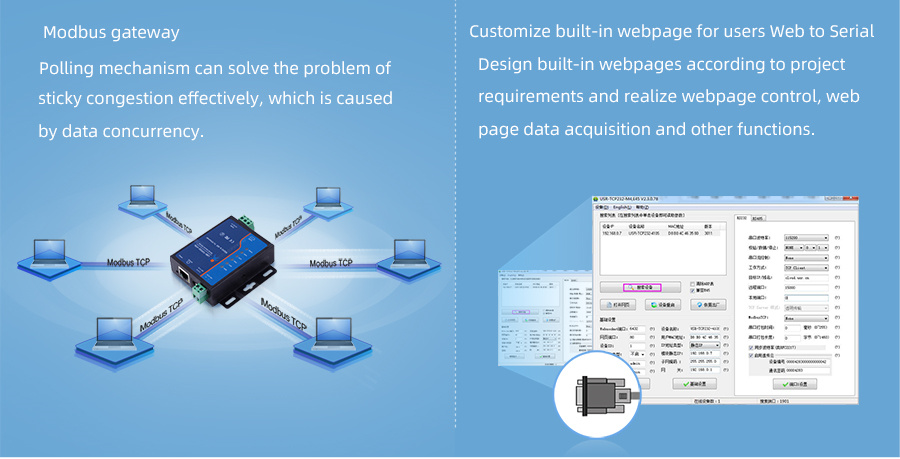 Serial RS232 RS485 to Ethernet Server Httpd Client/ Modbus TCP/DNS/DHCP