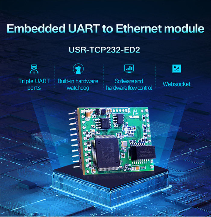 Module Ethernet | Ethernet to Serial Converter Modules
