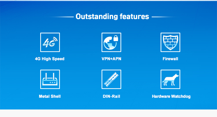 North American version Industrial 4G LTE Router with WIFI/Watchdog gets ...