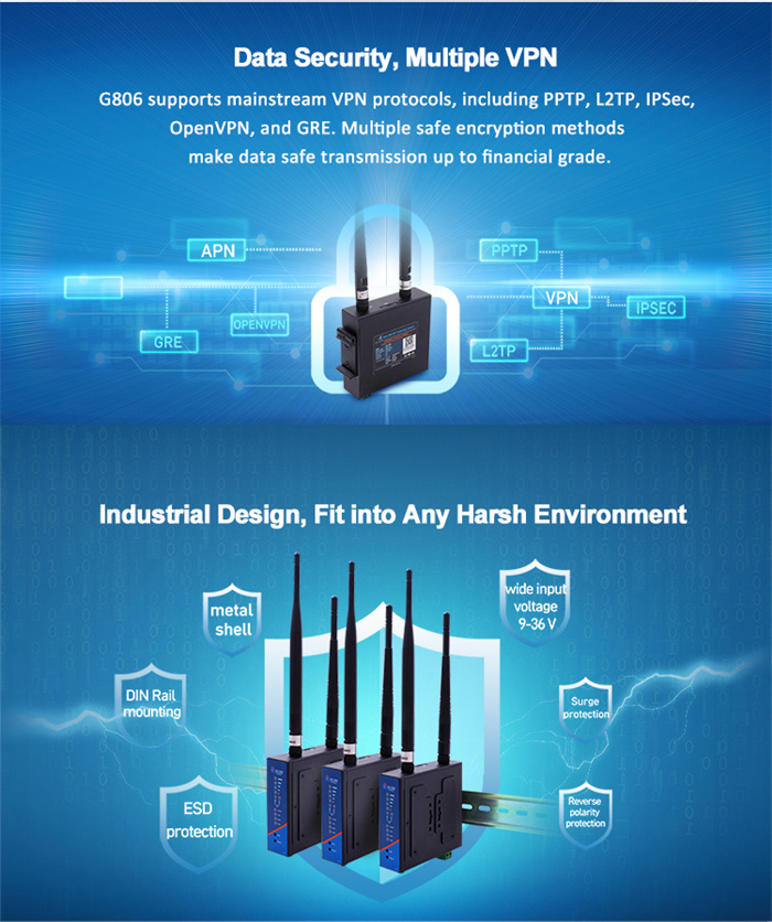 North American version Industrial 4G LTE Router with WIFI/Watchdog gets ...