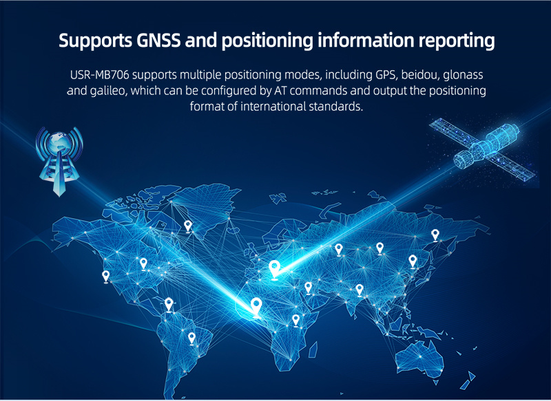 LTE Cat M Modem with GNSS|RS232/RS485 serial to cellular modem