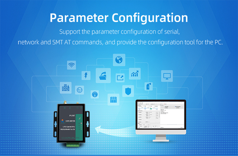 LTE Cat M Modem with GNSS|RS232/RS485 serial to cellular modem