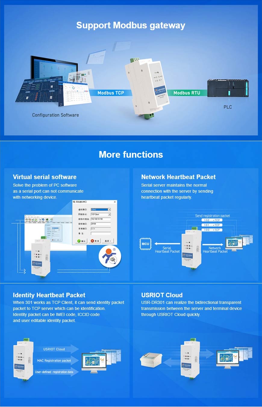 DIN-Rail RS232 Serial to Ethernet converter